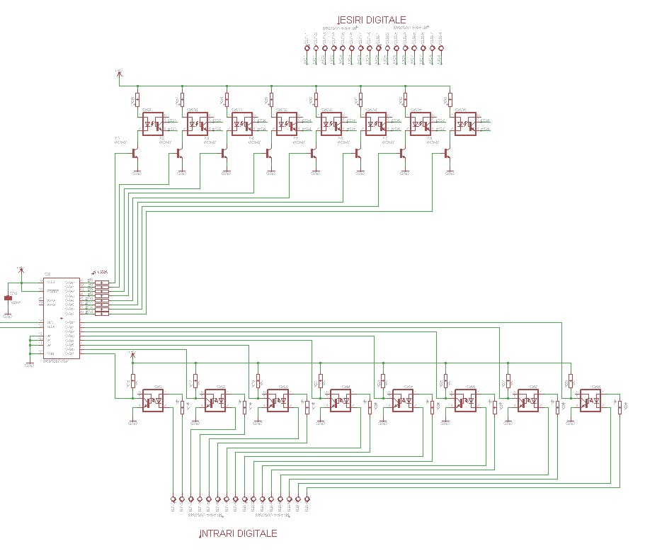 My Digital Hobby: Programmable Controller for Home Automation with ...