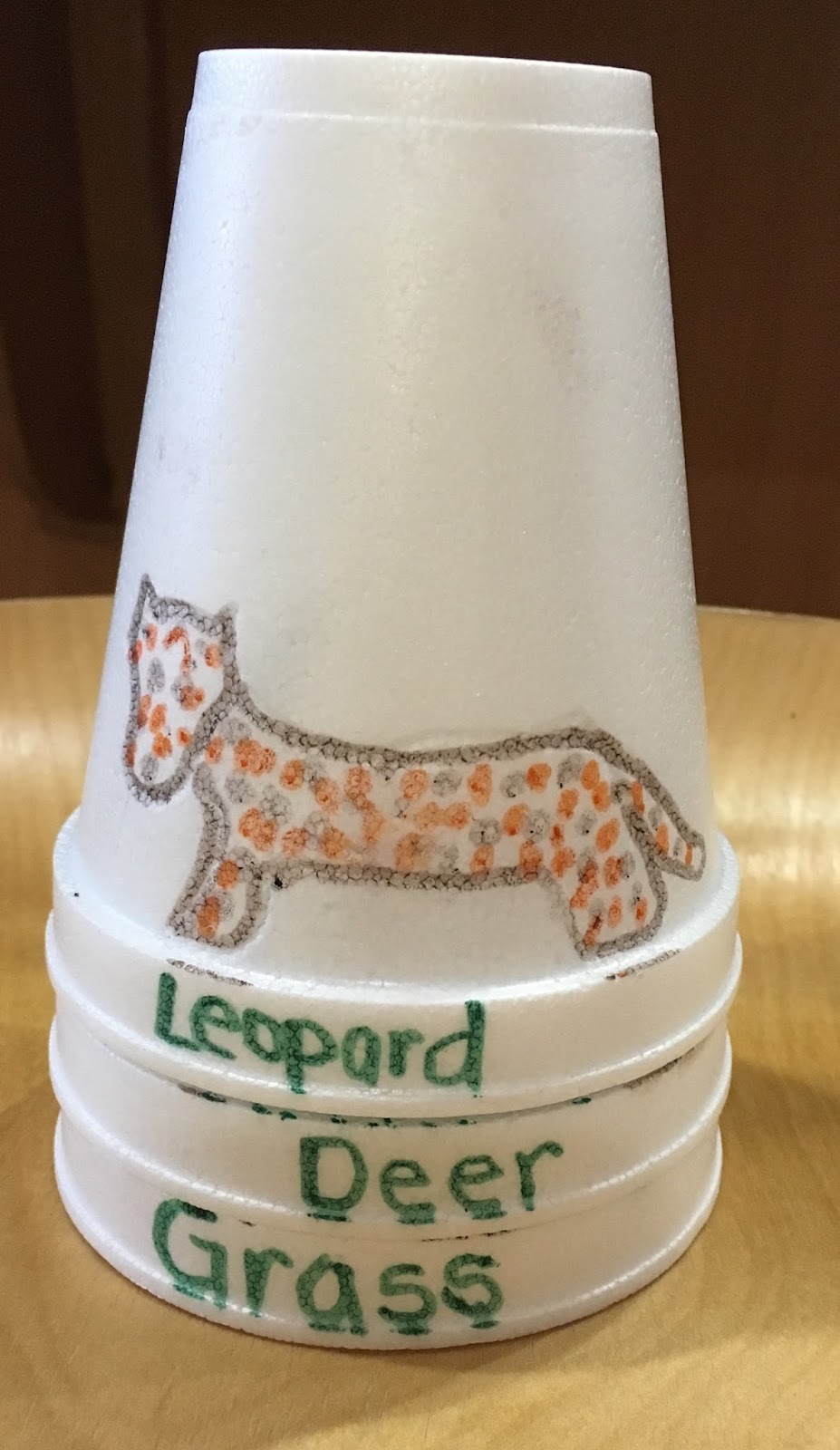 Maggie's Big Home: Food Chains for Preschool