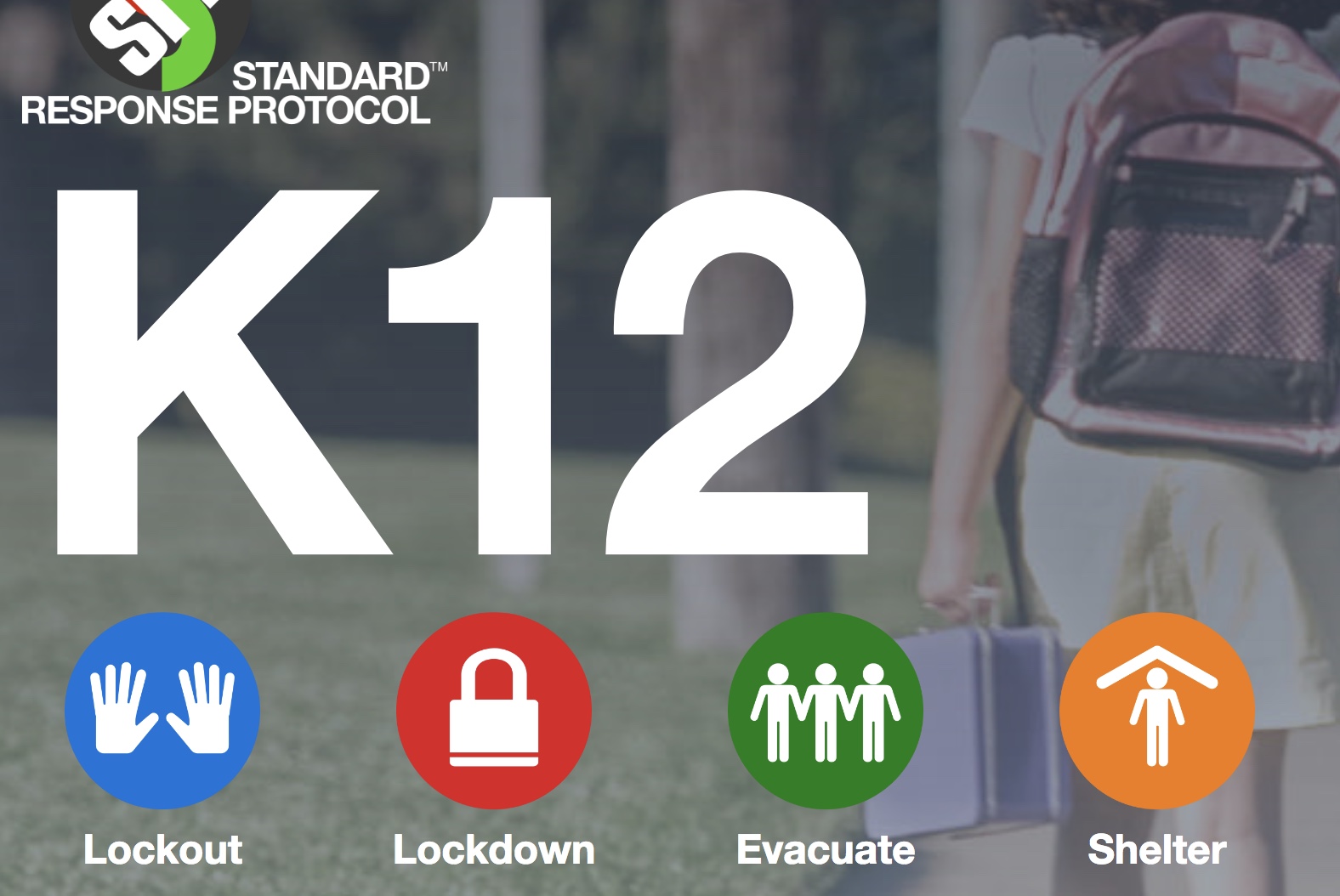 South Bend Public Schools: Standard Response Protocol