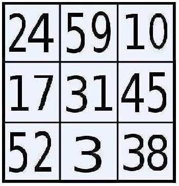 Si totusi povestile...: Patrate magice (2)