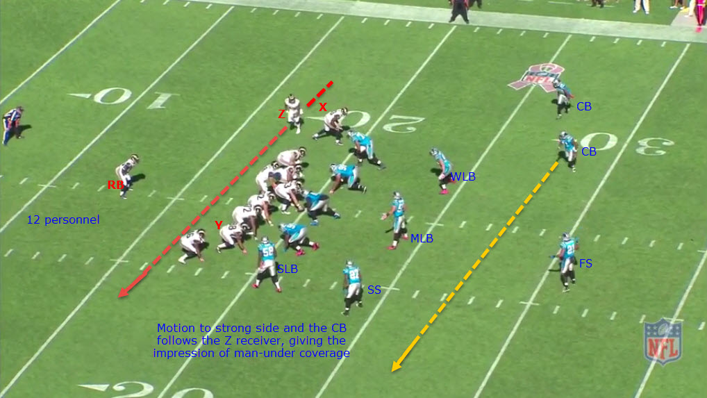 Pro Football Journal: Anatomy of a Bomb