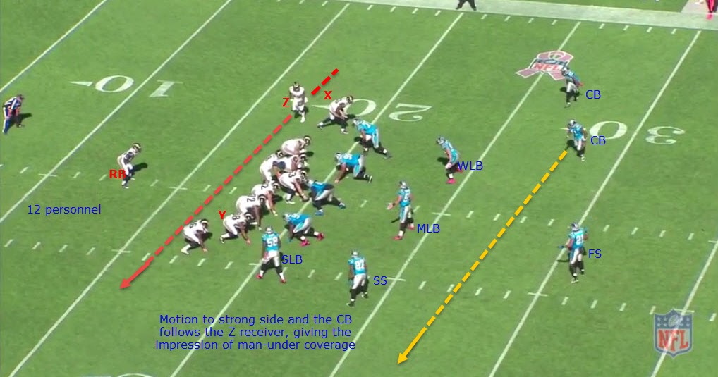 Pro Football Journal: Anatomy of a Bomb