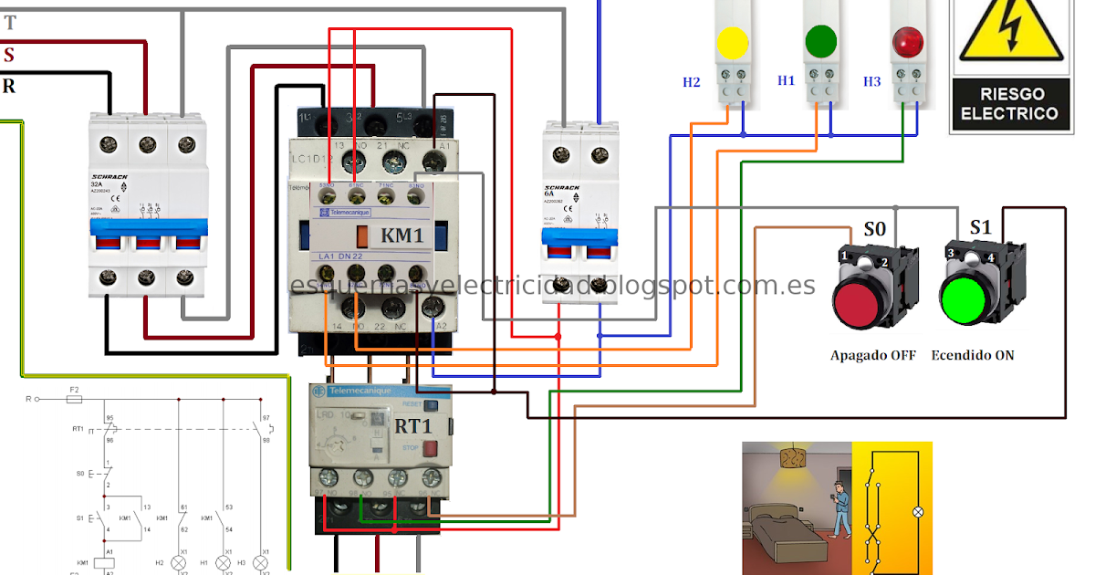 Arranque directo de un motor trifásico ~ Esquemas eléctricos