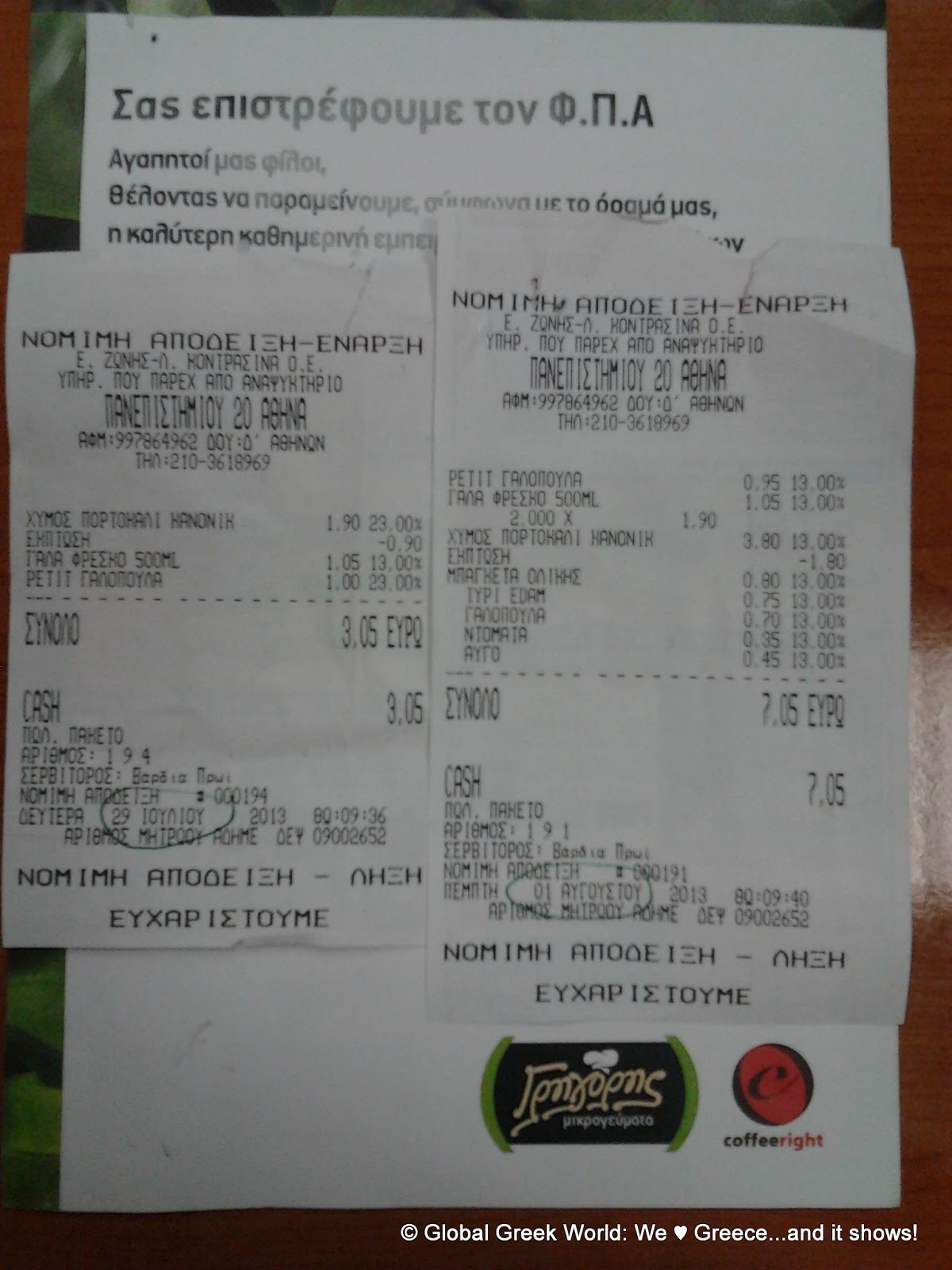 Global Greek World: August 2013