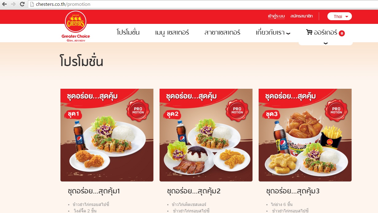 การจัดการธุรกิจด้วยคอมพิวเตอร์: แผนการตลาดอิเล็กทรอนิกส์ Chester Grill