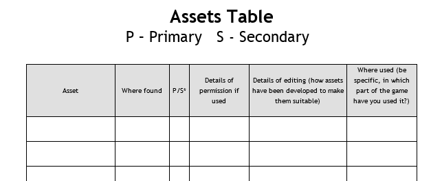 Mrs Palmer's Blog: Create an Interface