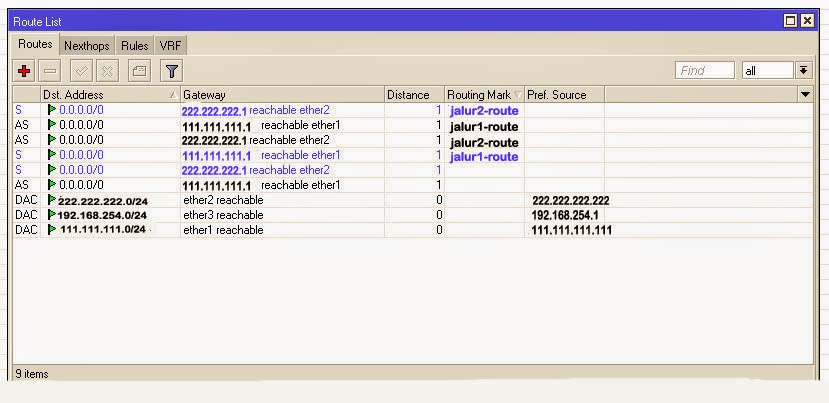 Mikrotik Load Balancing 2 ISP Dengan LAN IP Address List