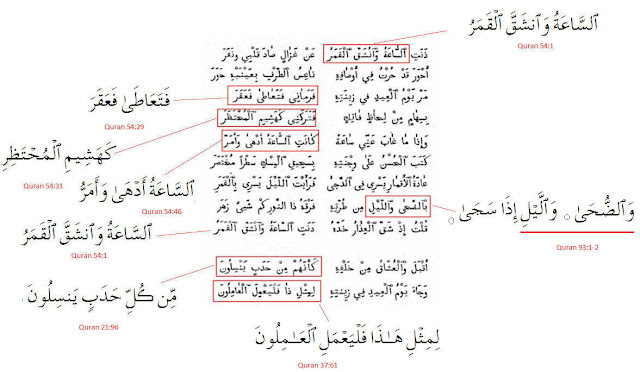 SUMBER AL QURAN 1 ~ FORUM MURTADIN INDONESIA