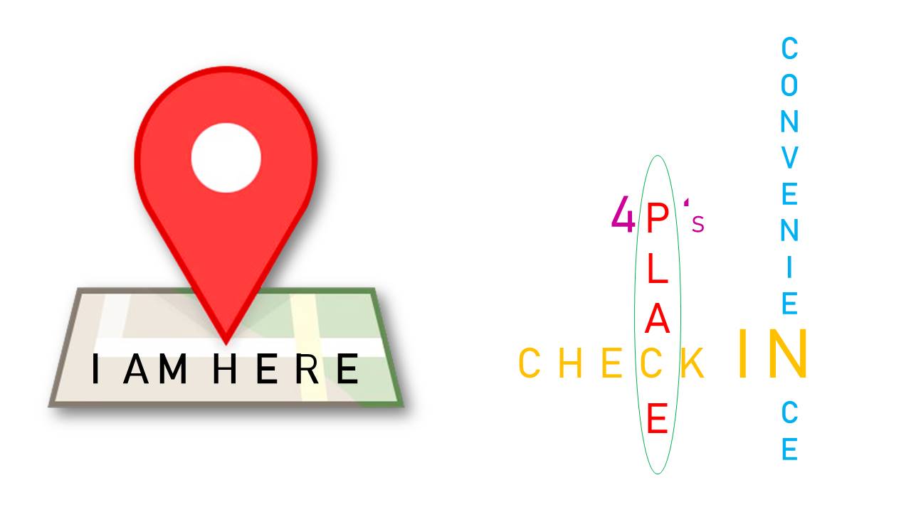 กระแส Check In Point