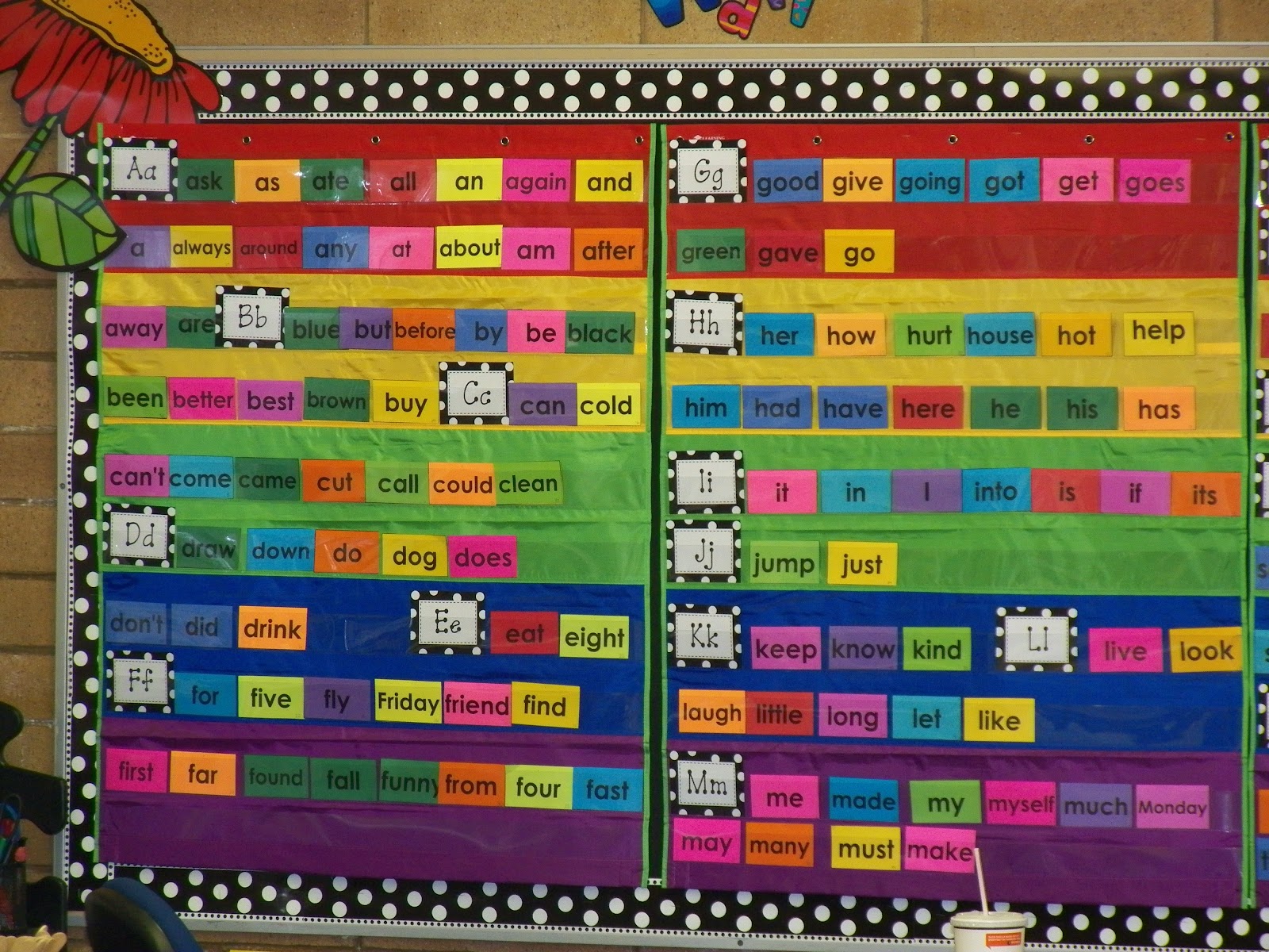 pocket chart word wall | Word wall, Student teaching, Words