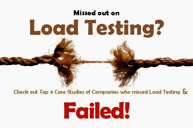 Load Testing / Scalability Testing ~ Manual Testing