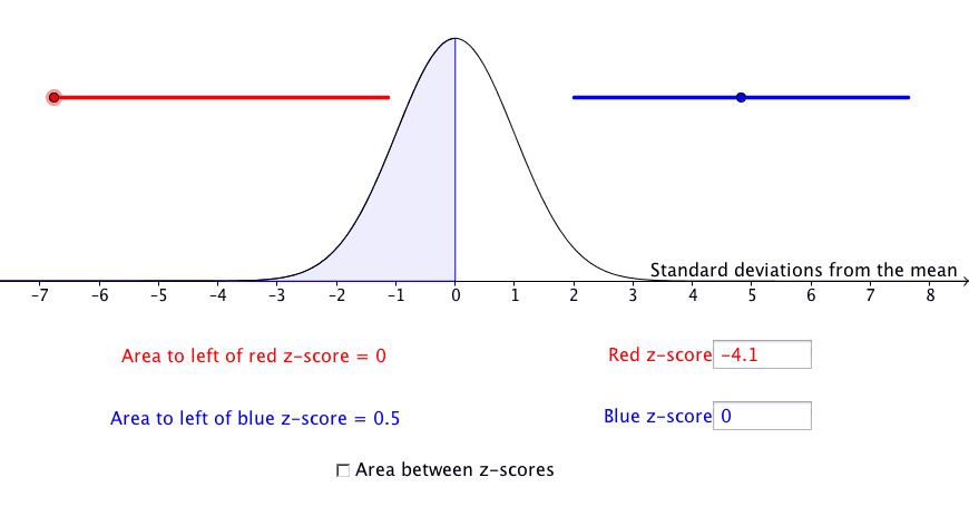 Math 2201 GeoGebra Applets