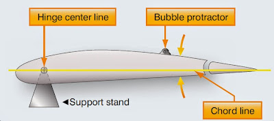 Rebalancing Aircraft Control Surfaces - Airplane Assembly and Rigging ...