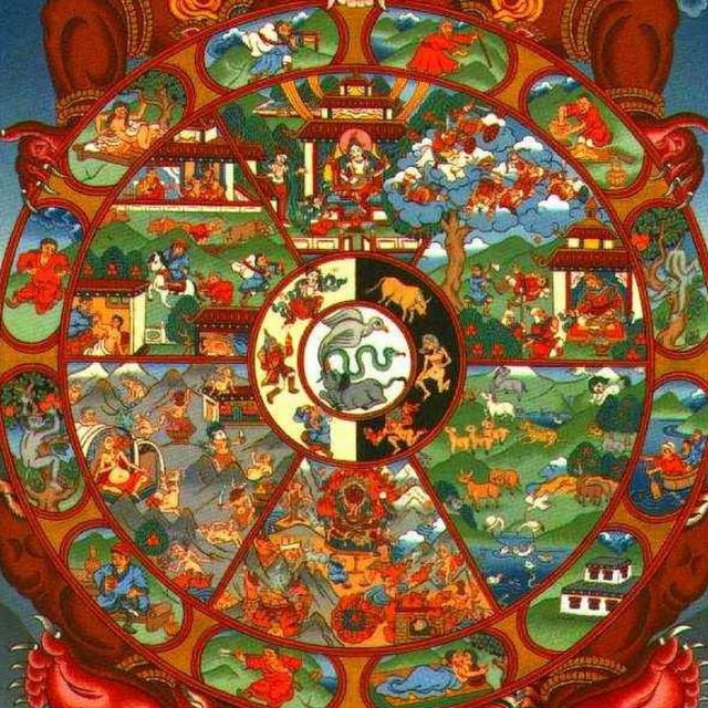 HISTÓRIAS DAS MINHAS VIAGENS: TIBETE