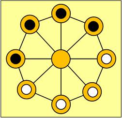 Rock Art Blog: GAME BOARDS IN ROCK ART, REVISITED – MU TORERE: