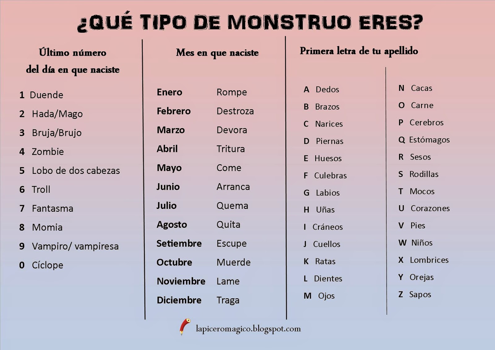 LAPICERO MÁGICO: ¿Qué tipo de Monstruo eres?