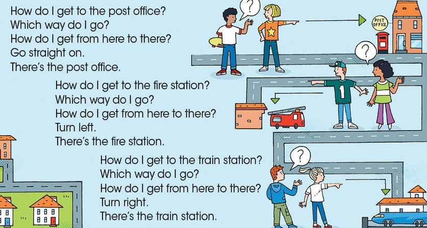 BLOG DE DAVID 2º: Song: Which way do I go?