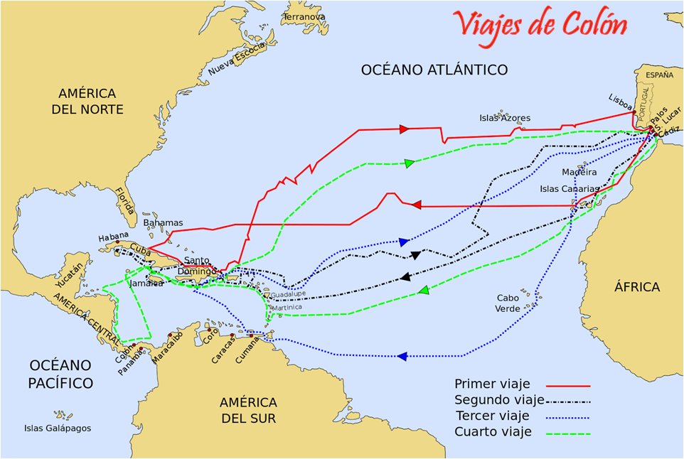 GEOHISTORIA 2º ESO: LOS INICIOS DE LA EDAD MODERNA: LOS DESCUBRIMIENTOS ...