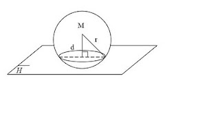 Definisi Bola ~ Mathematics is easy