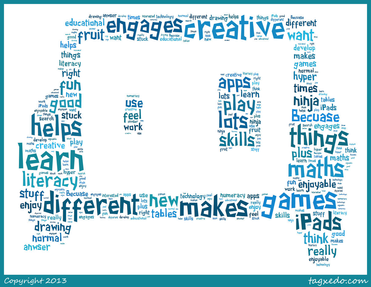 Word Clouds & Typography - Simple and effective classroom tools
