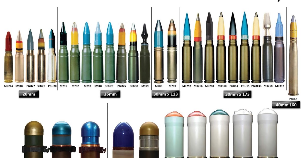 Pindad Berencana "Groundbreaking" Pabrik Amunisi Kaliber Sedang 2020 ...