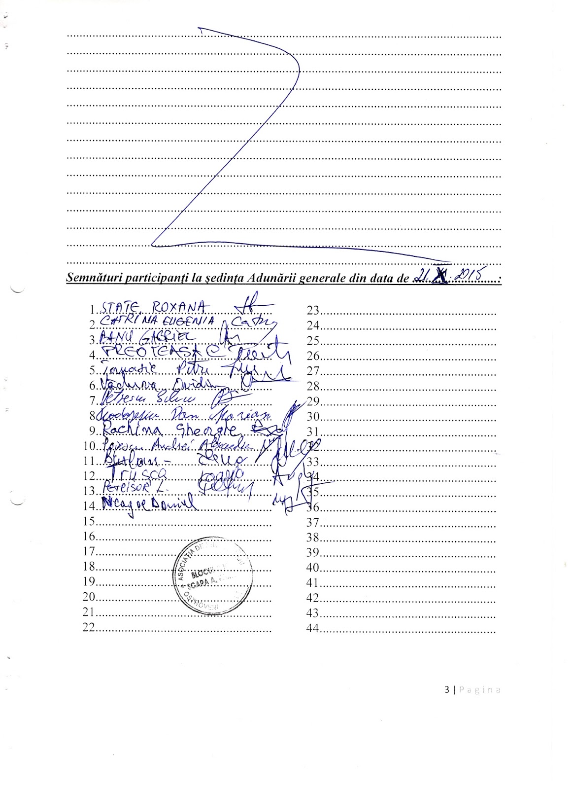 Asociatia de Proprietari Bloc C10 : Hotarari Adunare Generala