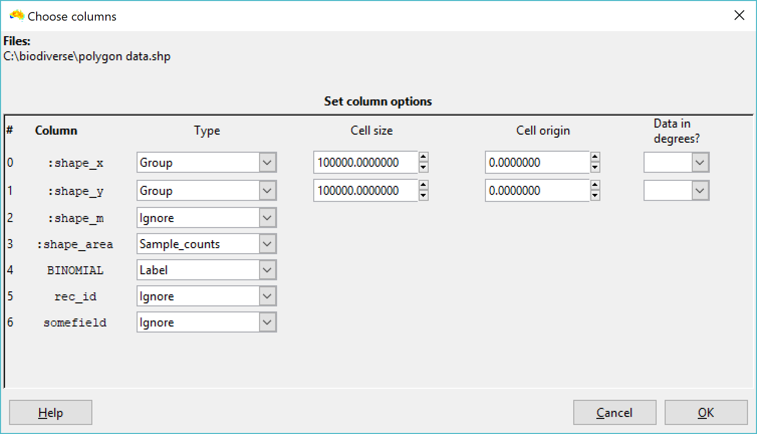 Biodiverse analysis software: 2018
