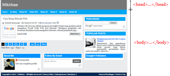 Struktur Dasar Dokumen HTML | Mikirbae.com