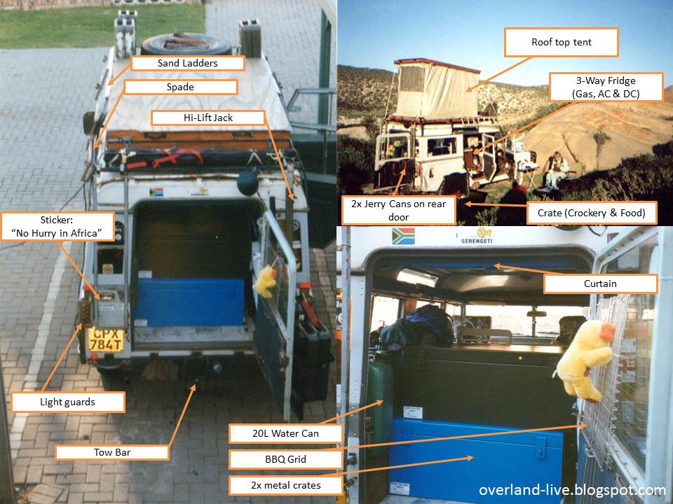 Overland Live - Overland Expedition & Adventure Travel : Anatomy of a ...