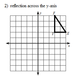 Mr. V's Math: Reflections