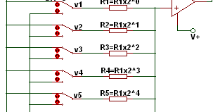 Conversor digital analogico por suma ponderada