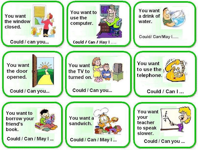 World Of English Usage & Grammar: Modals - Could / Can / May