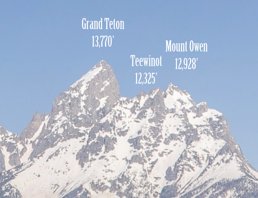 14er Art : Mountain Ranges with Peak Labeling