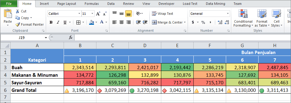 Jago Excel: April 2014