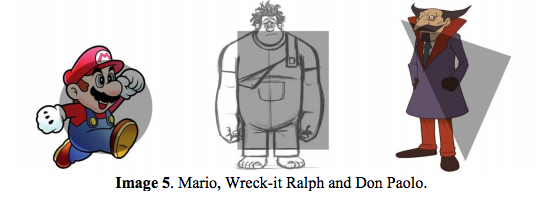 Animation: Character Design - Shapes