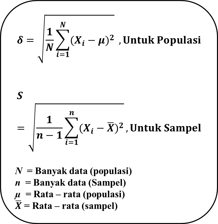 Tugas Kuliah (Suyuti Assignment): Algoritma Standar Deviasi Dalam Pascal