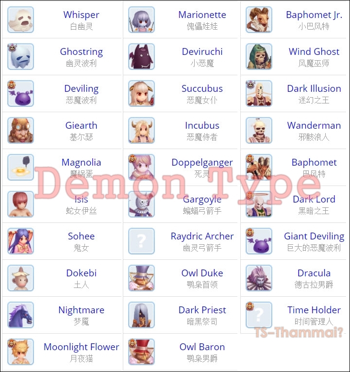 Ragnarok Mobile 3D Thailand :: Monster Database Type ประเภทมอนสเตอร์ ...