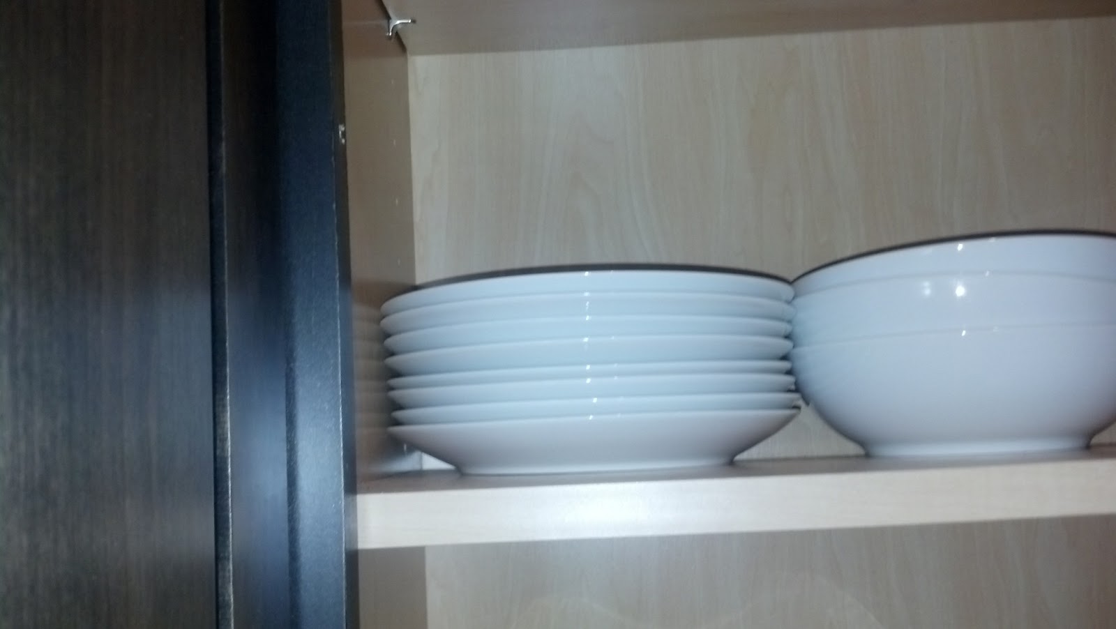 The Grilling Greek: Stock Rotation - An in-depth, fresh look