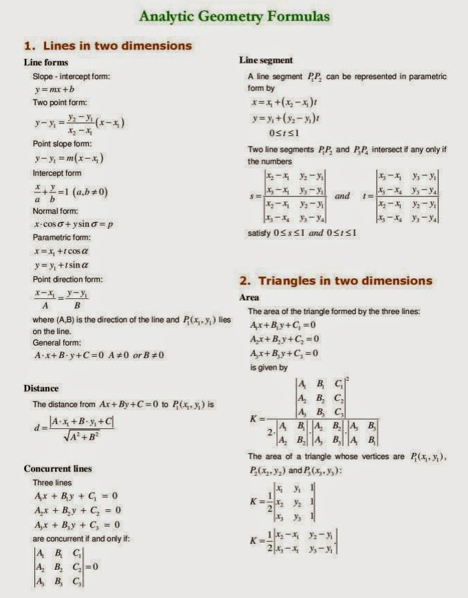 Geometry Formulas Cheat Sheet