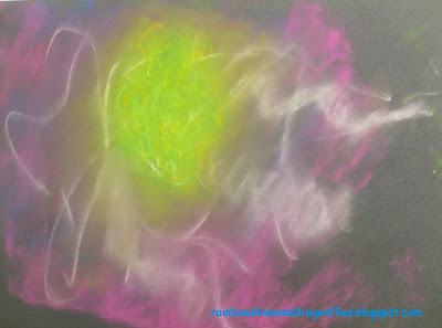 Rainbow Skies & Dragonflies: STEM to STEAM - Chalk Pastel Abstracts ...