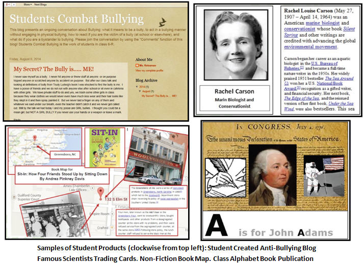 ProjectBasedLITERACY
