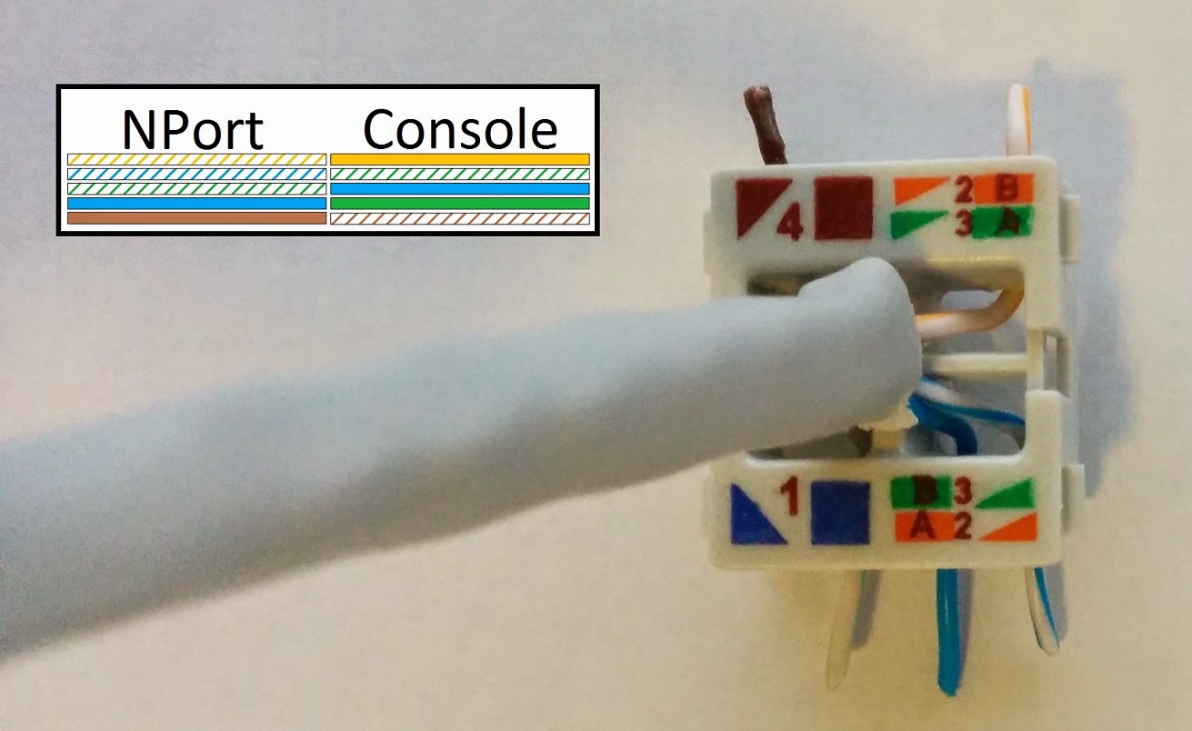 Rolf's notepad: Cisco RJ45 Console Port to Moxa NPort RJ45