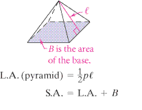 Greek for Geo: March 29: How do we find the surface area and lateral ...