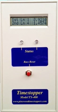 Hot Wheels Racing League: The Ultimate Guide to Building a Hot Wheels ...