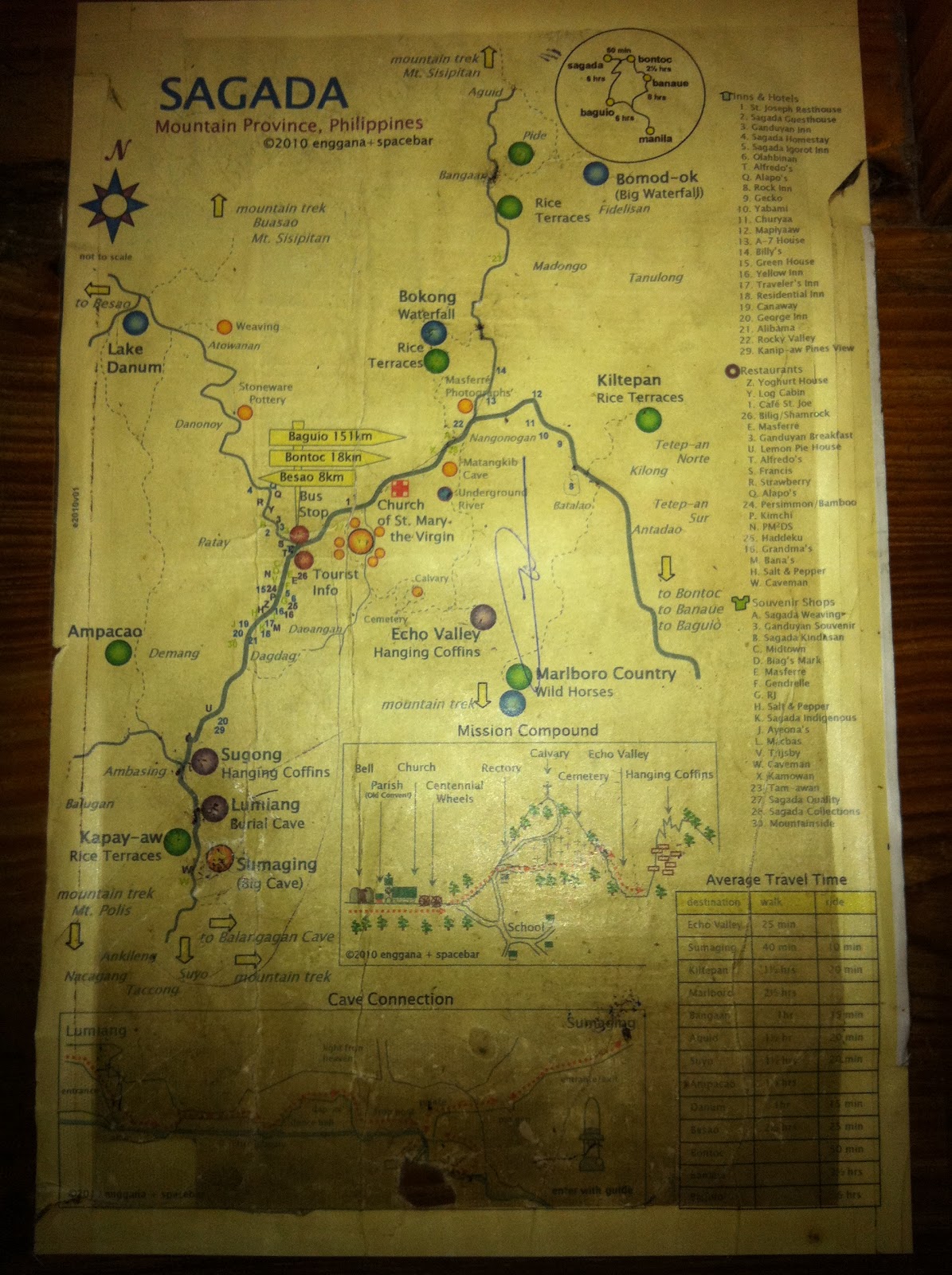ultrarunning and beyond ...: Sagada, Mountain Province