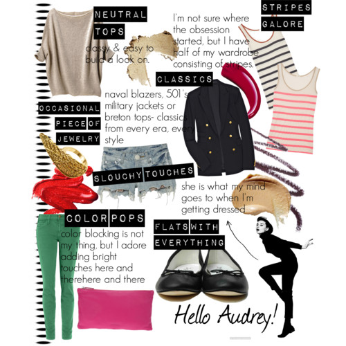 Analytic Approach to Style: my style map