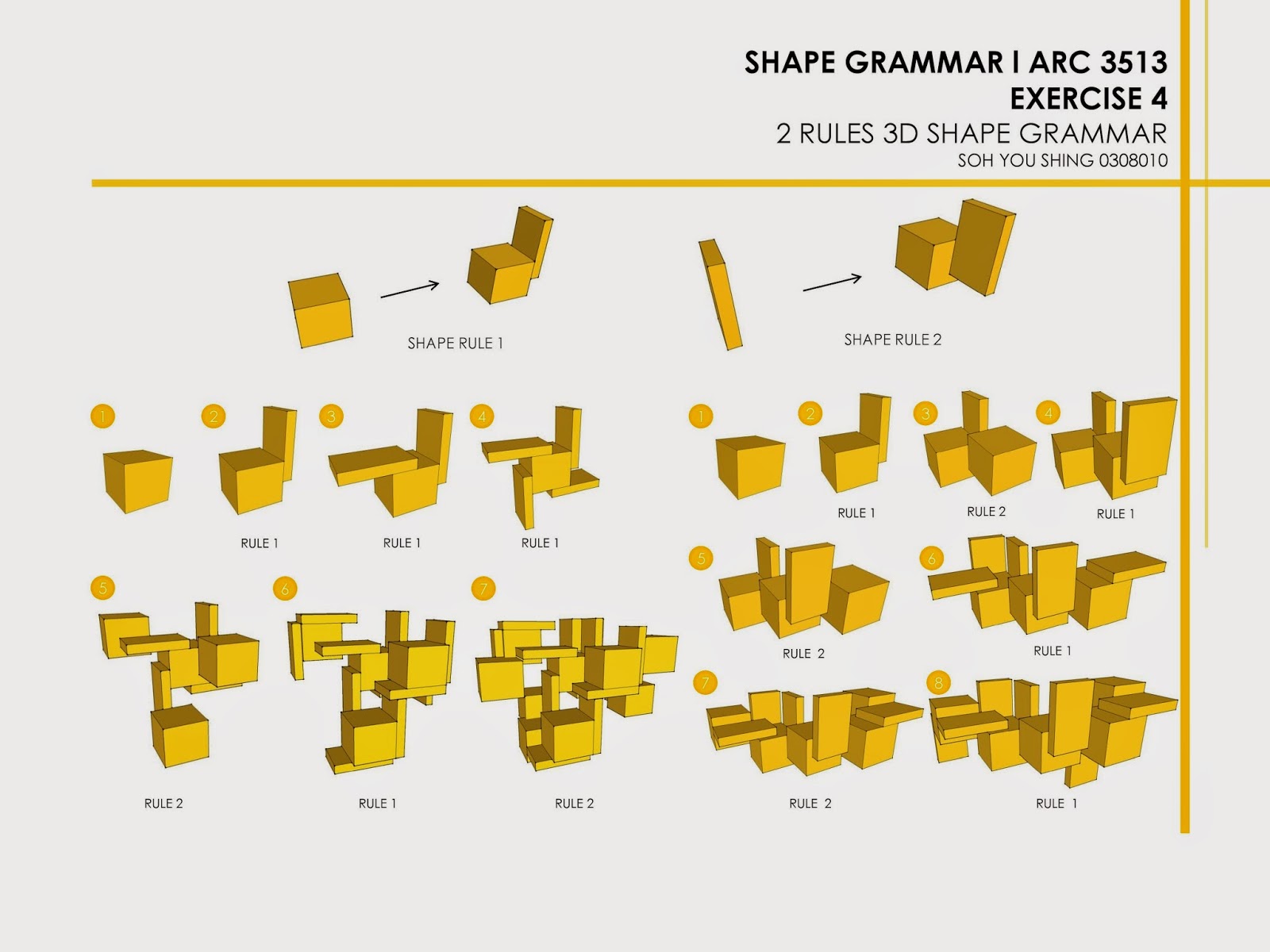 Soh You Shing: Shape Grammar