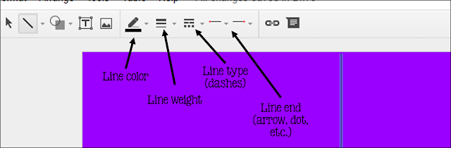 Using Google Drawings in the Primary Classroom - The Primary Punchbowl