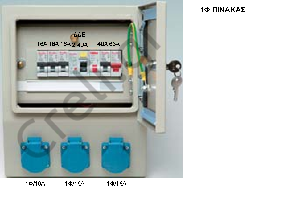 ΗΛΕΚΤΡΟΛΟΓΟΙ 1ης ΕΠΑΣ ΟΑΕΔ ΘΕΣΣΑΛΟΝΙΚΗΣ: ΕΡΓΟΤΑΞΙΑΚΗ ΠΑΡΟΧΗ
