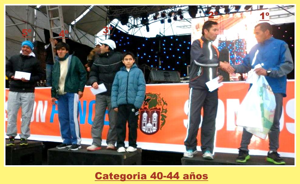 AGRUPACIÓN RAMÓN CABRERA - ATLETISMO SAN LUIS: El atleta de San Rafael ...